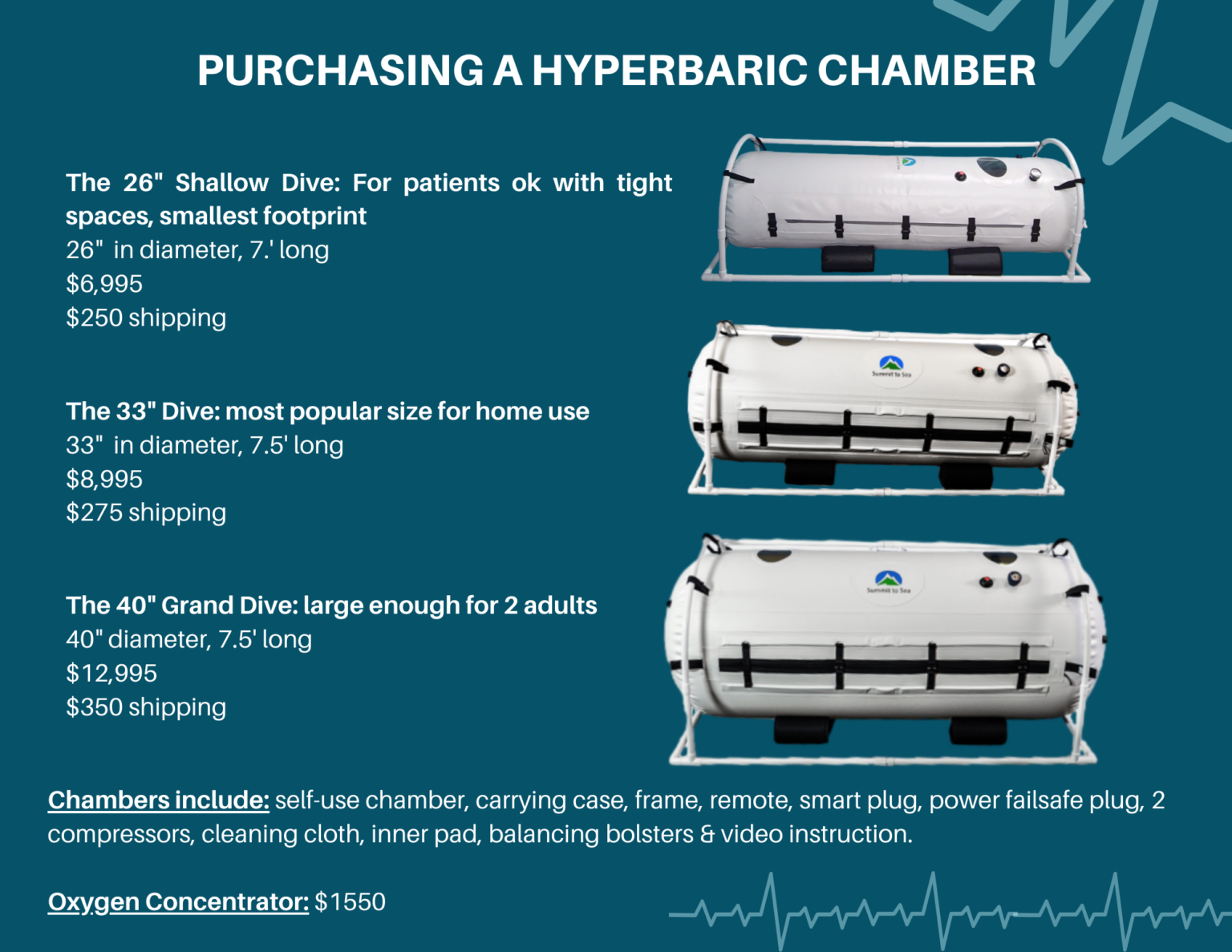 How Hyperbaric Oxygen Therapy Can Transform Your Health - Health ...
